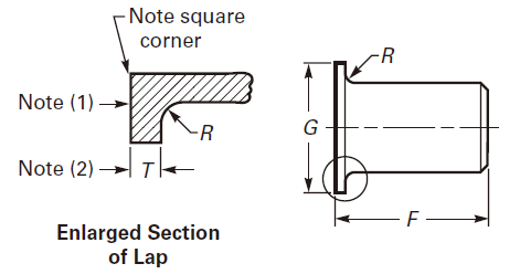 SS304 316 Stainless Steel Pipe Fittings Stub End Collar With EN1092-1