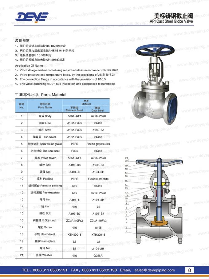 API600 Oil Gas Valve WCB Stainless Steel Globe Valve With 150lbs 300lbs