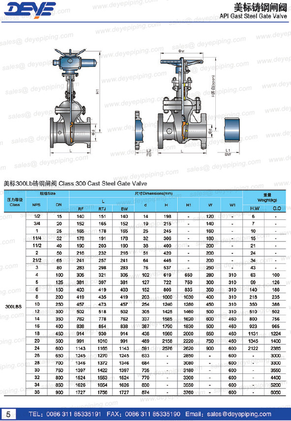 API600 Ansi B16.34 A216wcb Steel Gate Valve With 150lbs 300lbs