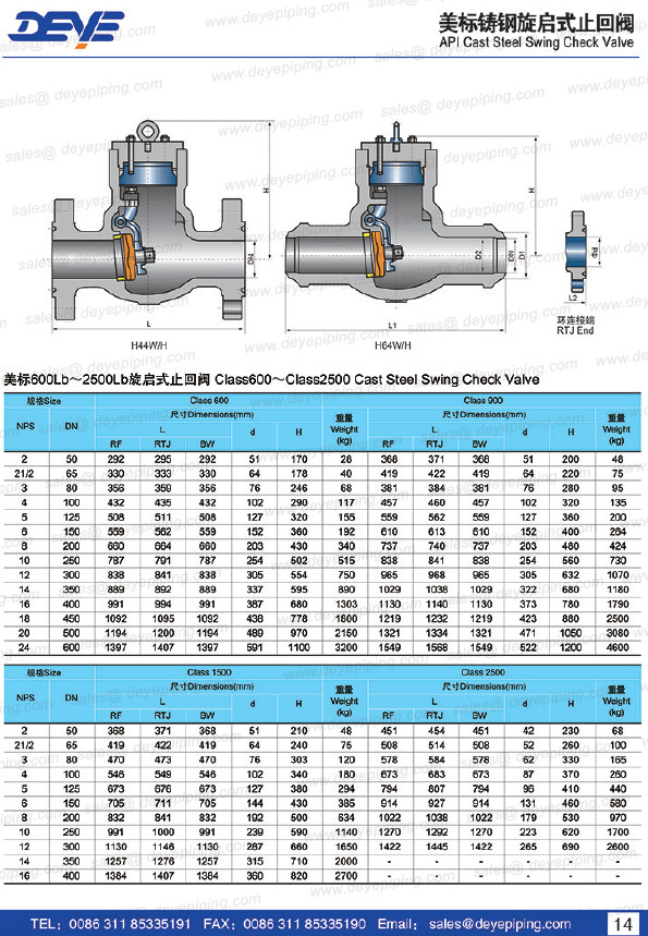 API594 Double Disc plated Dual Check Valves With Class 150, Class 300 ...
