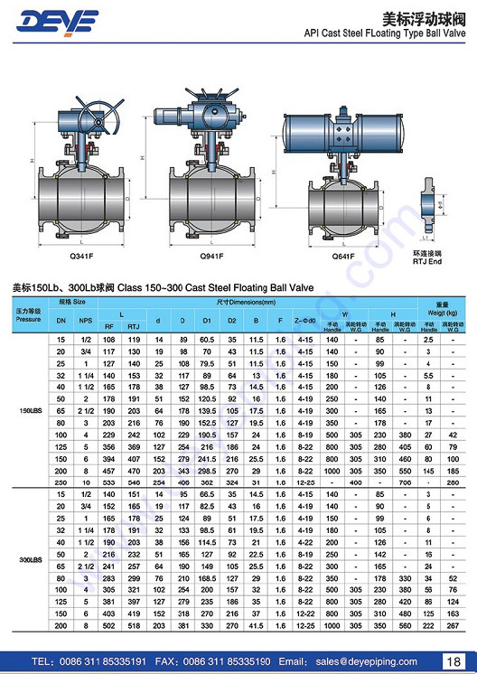DN600 Oil Gas Valve Trunnion Mounted API6D Ball Valve With Split Body BV-0300-24F