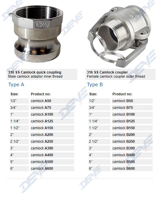304 316 Stainless Steel Cam Lock Quick Connect Fittings