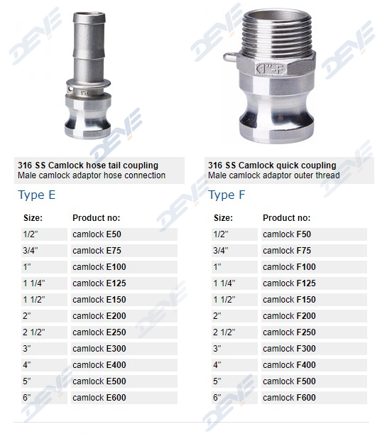 304 316 Stainless Steel Cam Lock Quick Connect Fittings