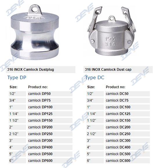 304 316 Stainless Steel Cam Lock Quick Connect Fittings