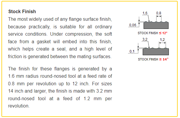 China SHIJIAZHUANG DEYE PIPING INDUSTRY CO., LTD（Pipefittings ...