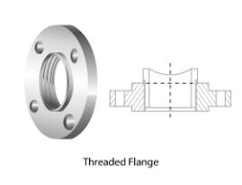 China SHIJIAZHUANG DEYE PIPING INDUSTRY CO., LTD（Pipefittings ...