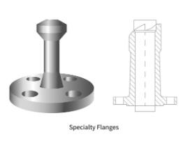 COMMON FLANGE TYPES
