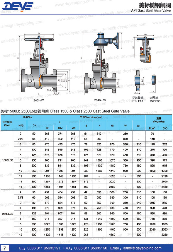 API600 Ansi B16.34 A216wcb Steel Gate Valve With 150lbs 300lbs API600 Ansi B16.34 A216wcb Steel Gate Valve With 150lbs 300lbs