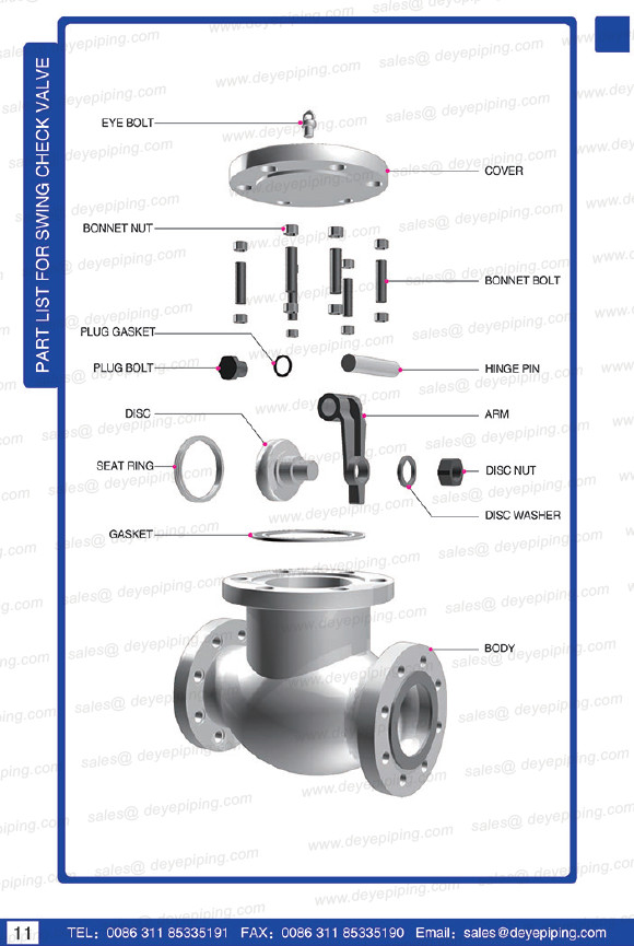 API594 Double Disc plated Dual Check Valves With Class 150, Class 300 ...