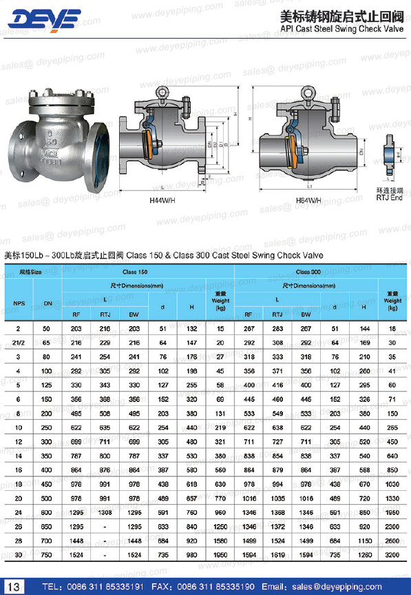 API594 Double Disc plated Dual Check Valves With Class 150, Class 300 ...