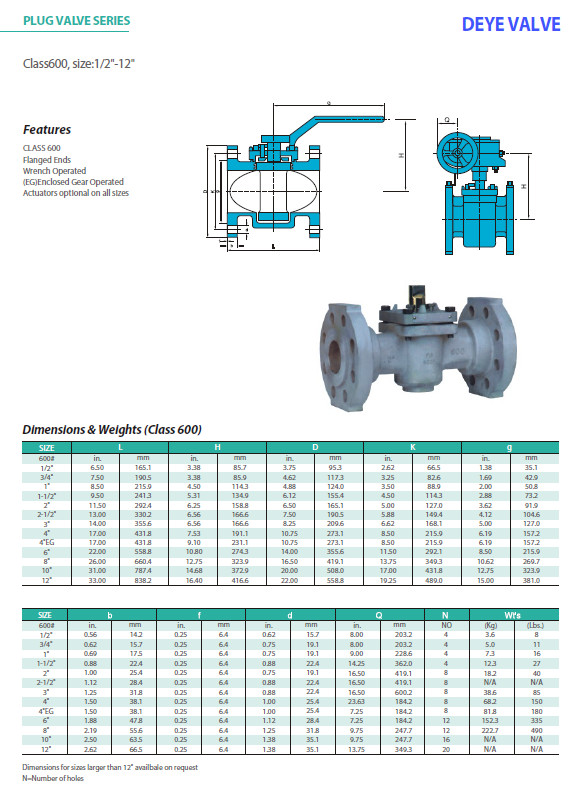 Stainless Steel Oil Gas Valve Alloy Steel Plug Valve With PN16 PN25 ...