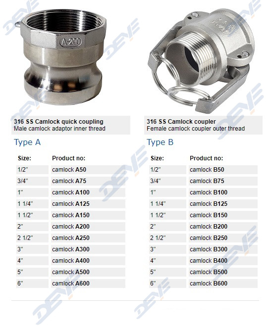 Stainless Steel SS304 SS316 Cam Lock Pipe Fittings Aluminum
